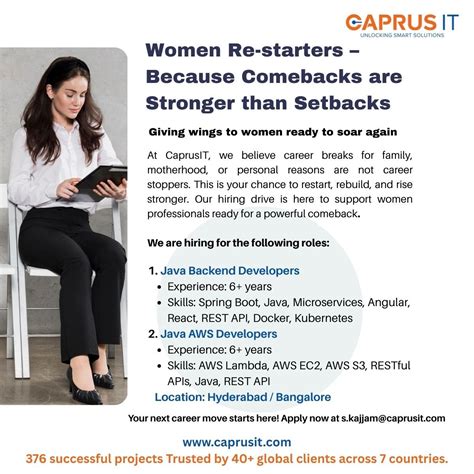 Backenddeveloper Springboot Microservices Angular Reactjs Restapi