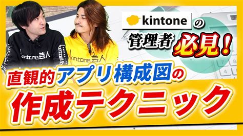 【chatgptも敵わない！？】手軽にkintoneアプリ構成図を作る方法をご紹介！ Youtube