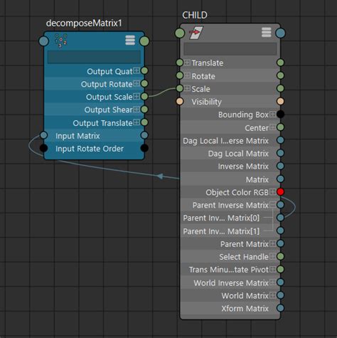 Maya Inversescale Without Joints Rigging Tech Artists Org