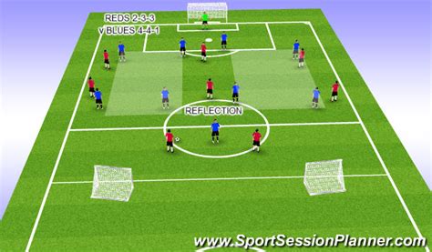 Footballsoccer Function To Phase Exploiting The Half Space