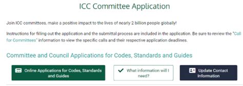 International Code Council ICC NEMI