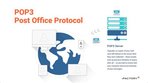 What Is The Difference Between Pop3 And Imap Youtube
