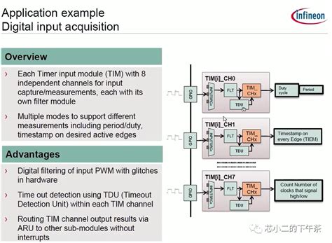 基于aurix Tc377的bldc驱动系统 腾讯新闻