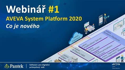 Aveva System Platform 2020 Youtube