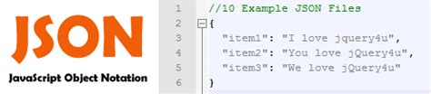 Java Solution Example JSON Files And Real Implementaion