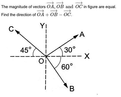 let vector oa and vector ob are two vectors such that oa ob