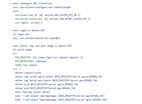 Deploy A Dockerized Laravel Application To Aws Ecs With Ec2 Instance Launch Type Using Github