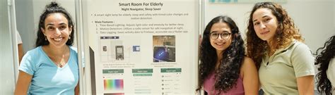 The Taub Faculty Of Computer Science Technion