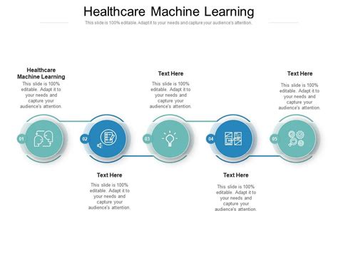 Healthcare Machine Learning Ppt Powerpoint Presentation Outline Brochure Cpb Presentation