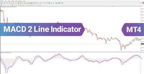 Macd Two Line Indicator Mt4 免费下载 技术指标用于 Metatrader 4