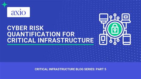 Cyber Risk Quantification For Critical Infrastructure