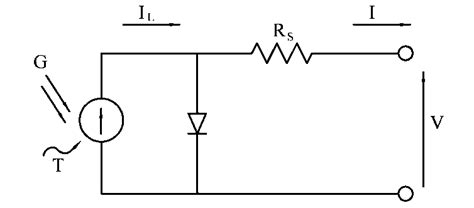 Photovoltaic Cell Module And Array Download Scientific Diagram