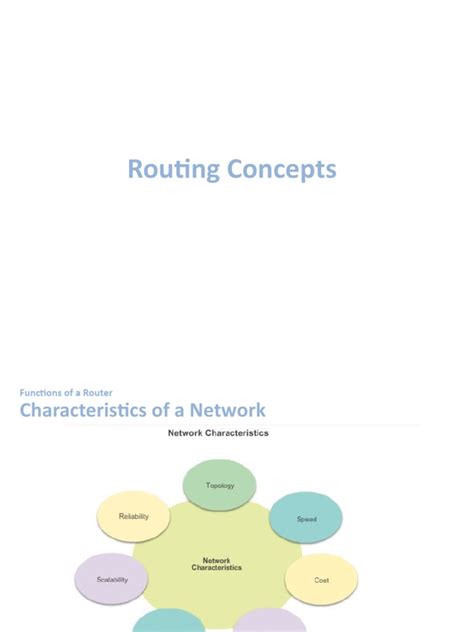 Rouing Concepts Pdf Routing Router Computing