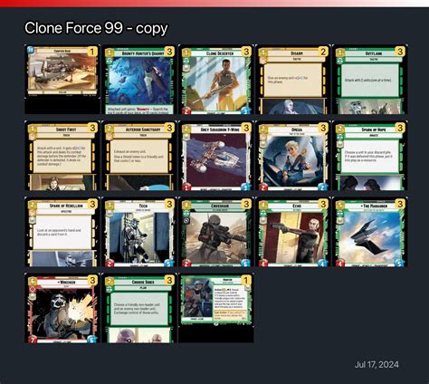 Clone Force 99 Copy Star Wars Unlimited Swu Tcg