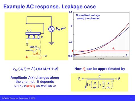Ppt Modeling And Design Of On Chip Inter Block Decoupling Capacitors