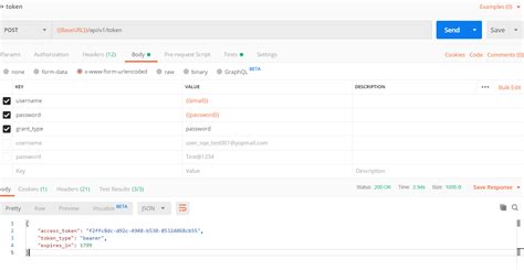 karate api using content type as x form urlencoded techiewolf