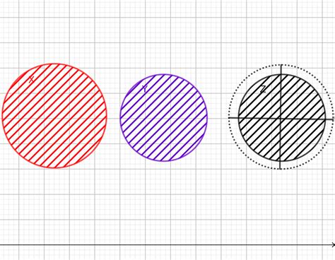 Mg Metric Geometry Computing Hausdorff Gromov Distance Between These Objects Mathoverflow