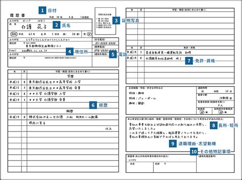 100以上 介護 履歴書 志望動機 527752