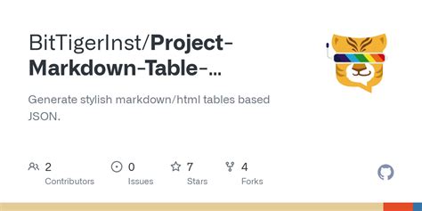 Github Bittigerinstproject Markdown Table Generator Generate Stylish Markdownhtml Tables