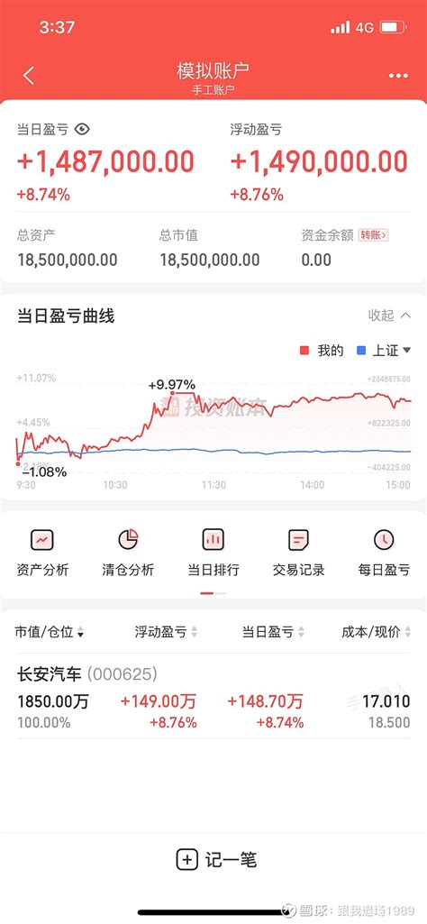 如何用同花顺账本建立模拟账户 给大家演示一下如何用 同花顺 投资账本建立模拟账户。首先新建一个手工账户 然后假装买入了股票，比如在今天收盘后