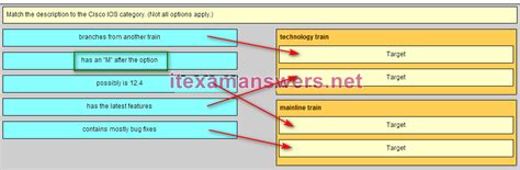 Refer To The Exhibit Which Of The Three Cisco Ios Images Shown Will
