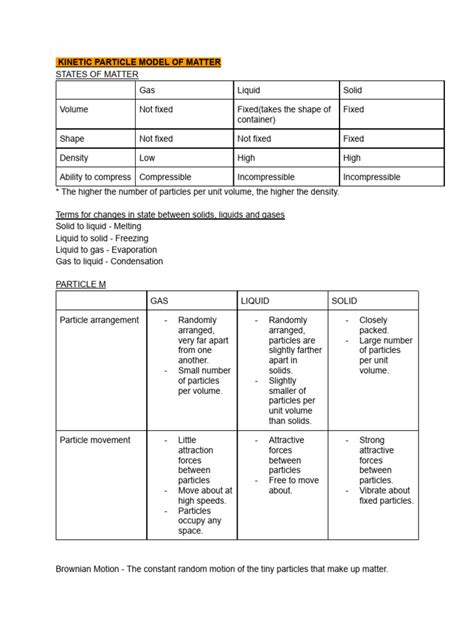 Year 10 Physics Pdf