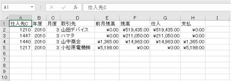 クエリにパラメータを渡して結果を取得する（ado）command オブジェクト・execute メソッド