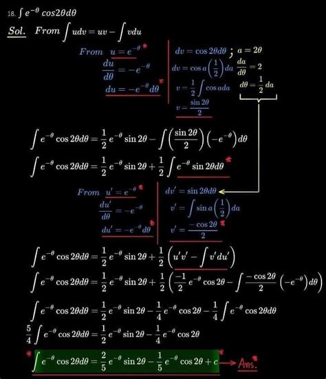 Maths Optional Upsc Maths Mathematics Mathsoptional Upscmaths