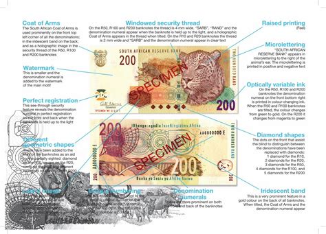 Pdf Windowed Security Thread Raised Printing Microlettering R200