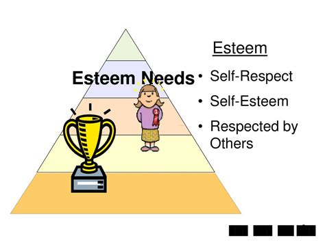 What Is Maslow S Hierarchy Of Needs Theory Examples OFF