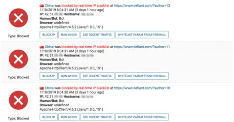 IP Blacklisting