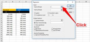 How To Calculate Linearity Uncertainty Isobudgets