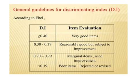 Item Analysis Presentation Of Quarterly Examination Ppt