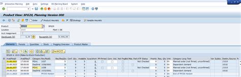 Embedded Ppds Detailed Scheduling In Hana Functi Sap Community
