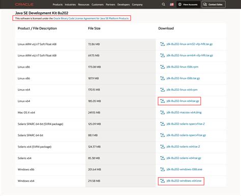 OracleJDK的下载安装与配置 Javaer1995 博客园 OracleJDK的下载安装与配置 Javaer1995 博客园