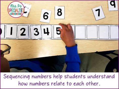 Developing Number Concepts In Special Ed Mrs P S Specialties