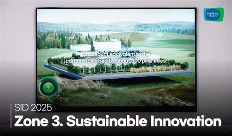 小讲座24 Oled结构 Lg Display Newsroom