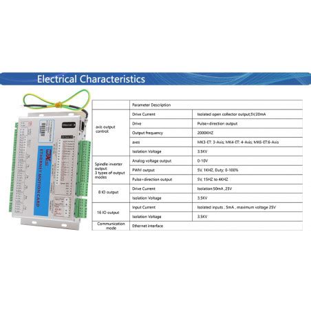 Ethernet 3 4 6 Axis MACH3 CNC Motion Control Card Frequency 2000KHZ