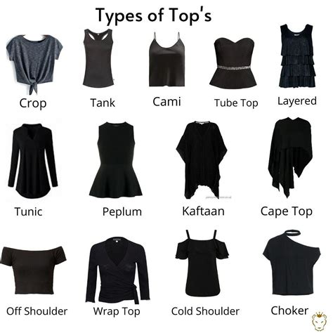 Types Of Tops Artofit