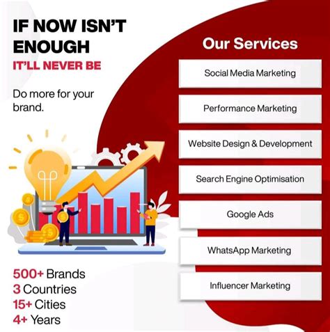 Grab Technology Solutions Posted On Linkedin