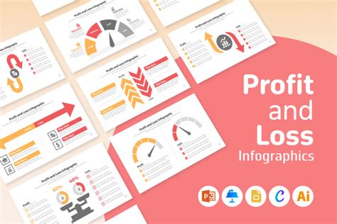 Profit And Loss Infographic Templates Mighty Slide