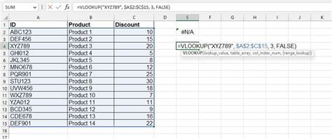 12 Excel Issues With Vlookup And How To Correct Them