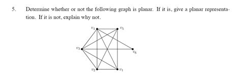 Solved Determine Whether Or Not The Following Graph Is Chegg