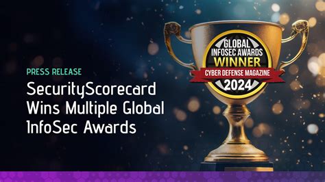 Securityscorecard Wins Multiple Global Infosec Awards During Rsa Conference 2024 Securityscorecard