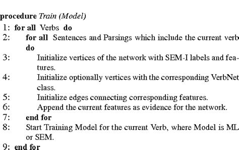 Figure 1 From Mapping Between Compositional Semantic Representations