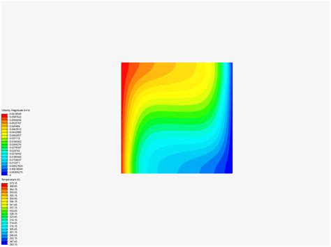 Chif By Ilyukha Simscale