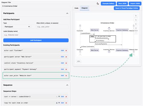 Plantuml Sequence Diagram Generator Visual Builder Tool