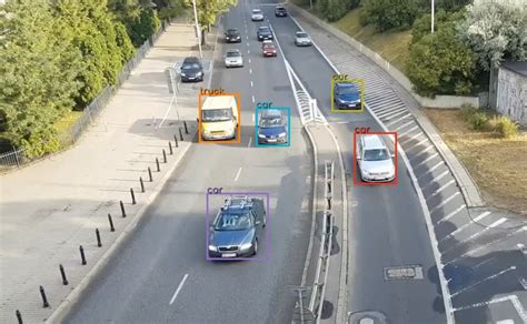 Real Time Multi Object Detection And Tracking By Shakeel Sial Medium