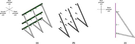 Figure 1 From Automated Spacing Measurement Of Formwork System Members