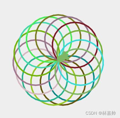 Python绘画 python画画的代码 CSDN博客